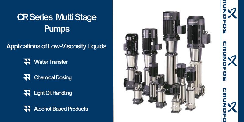 Inline Multistage Pumps for Low Viscosity Liquids | IPE